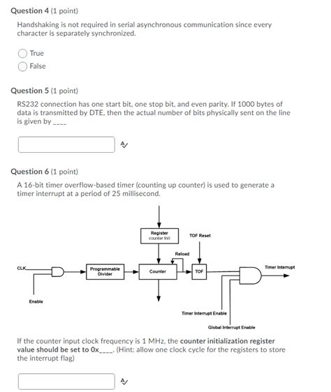 Solved Question Point Handshaking Is Not Required In Chegg