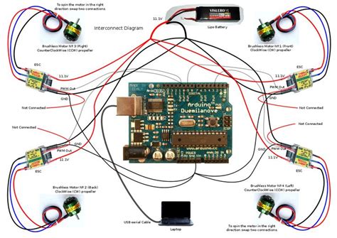 Diy How To Make A Quadcopter Arduino Quadcopter Arduino Arduino Projects Diy How To Make A Quadcopter Arduino Quadcopter Arduino Arduino Projects