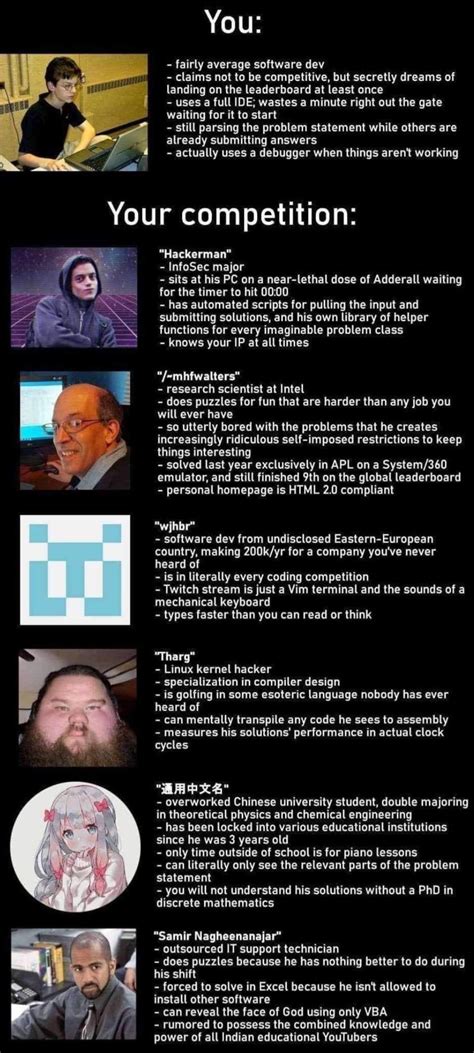 Best R Programmerhumor Images On Pholder I M New To This Am I Doing This Right