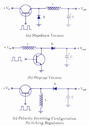 IC Voltage Regulators With Circuit Diagram Design Theory