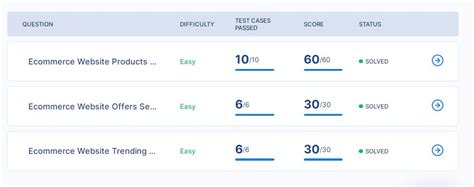 Ccbp Nxtwave Codingpractices Codingchallenge Rahulattuluri