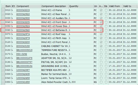 Solved Dependent Requirement Missing From Md04 Sap Community