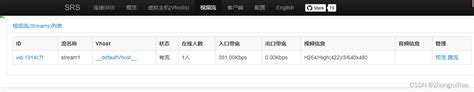 Gstreamer推送摄像头数据到rtmp服务器的方法（srs成功示例）gstreamer Rtmp Csdn博客