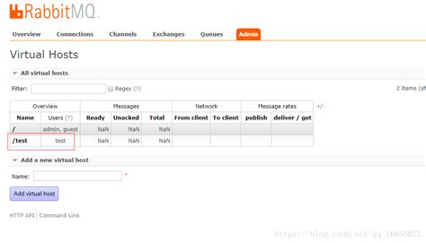 《rabbitmq学习》二 rabbitmq添加用户和虚拟主机 rabbitmq 将用户添加到虚拟主机的命令 csdn博客