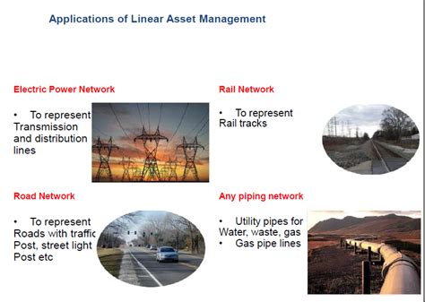 Its A Small Guideline Docs For Linear Asset Manage Sap Community