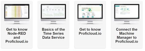 vishal kumar on linkedin freelearning plcnext proficloud
