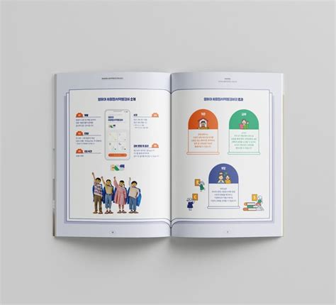 우리아이행복프로젝트 브로슈어 디자인 레이아웃 인쇄 레이아웃 디자인