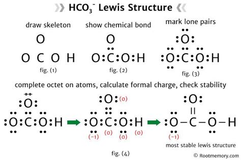 Lewis Structure Of Hco3 Chemical Bond Lewis Learn Something New