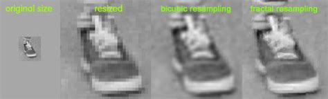 Resizing Vs Resampling Dpreview Forums