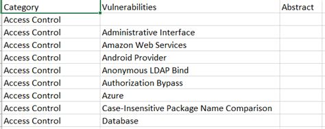 Python 3x Scraping Data And Putting It In Different Columns Using