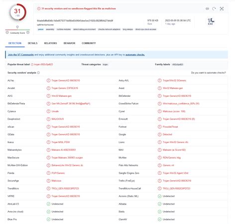 Windows Exe Error · Issue 3142 · Louislamuptime Kuma · Github