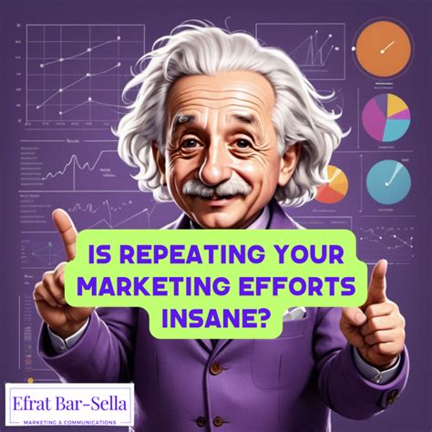 🚀 Is Repeating Your Marketing Efforts Insane 🚀