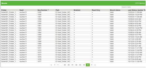 solved vault file movement after upgrade source system d ptc