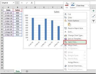 Auto Expanding A Date Type Chart In Microsoft Excel