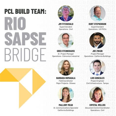 Pcl Construction On Linkedin Meet The Team Volunteering To Build A 55