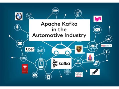Apachekafka Automotive Video Connectedcars Manufacturing