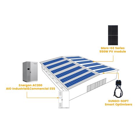Fusionsolar Power Optimizer 600w Mppt Solar Charge Controller 100a