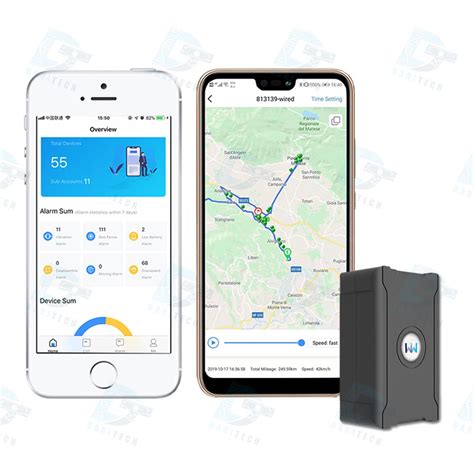 خرید GPS مدل WanWay S20 + قیمت