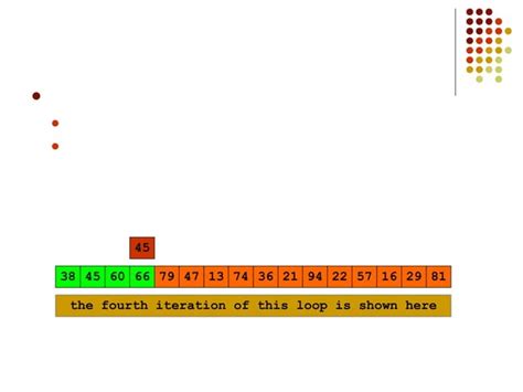 insertion sorting ppt