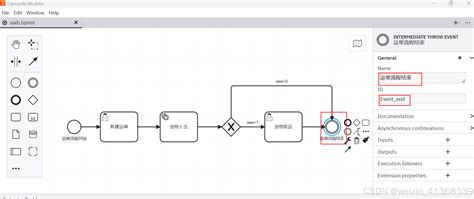 工作流引擎camunda csdn博客