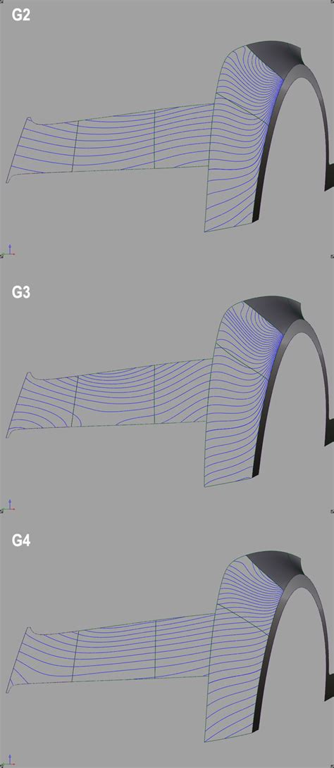 Shattering Some Misconceptions G4 Curvature Continuity Learning Alias Diploma Courses