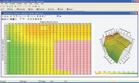 GM Engine Tuning And Examples