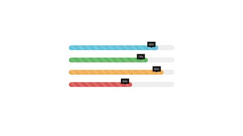 27 Bootstrap Progress Bars Freefrontend 27 Bootstrap Progress Bars Freefrontend