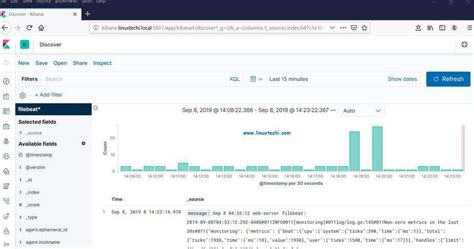 how to setup elk stack cluster on rhel 8 centos 8