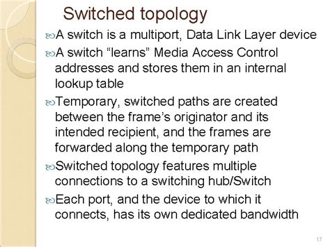 Network Topologies Lan Topologies Wan Topologies Lan Topologies