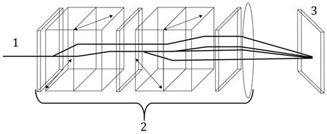Method For Improving Spatial Modulation Polarization Imaging Frequency Domain Demodulation Speed