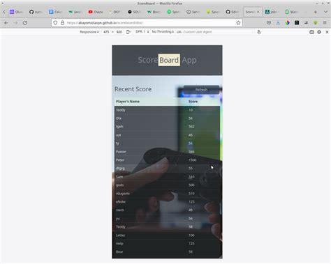 Github Abayomiolaoyescoreboard The Scoreboard Website Displays Scores Submitted By Different