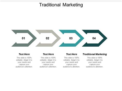 Traditional Marketing Ppt Powerpoint Presentation Visual Aids Styles Cpb