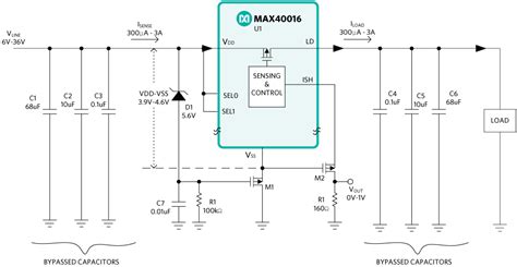 Enhancing Current Measurement Range With A Resistor Less Sensing Solution Embedded