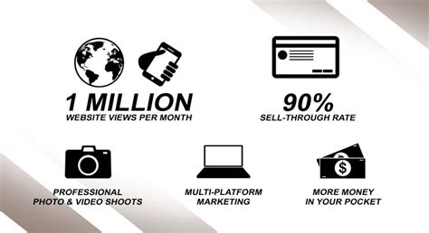 World Class Consignment No Reserve Classics Llc