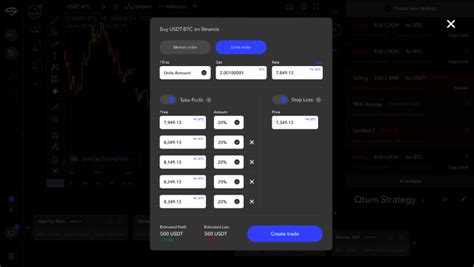 Fast And Efficient Crypto Trading With Superorder Automated Trading