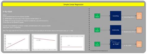 Jeet Parikh 🙇‍♂️ On Linkedin Besystemexpertbyjeet Machinelearning
