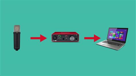 what are inputs and outputs connecting everything youtube