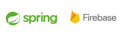 Spring Boot 3 Authenticate Websocket Connections With Jwt Tokens By Poojitha Irosha Medium