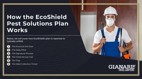 Ecoshield Lawsuit Door To Door Pest Control Deception 2026