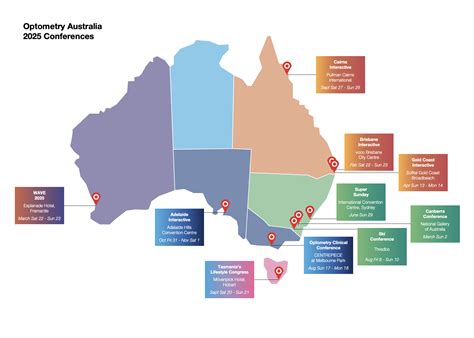 Conferences Optometry Australia