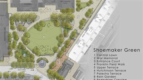 Shoemaker Green University Of Pennsylvania Facilities And Real Estate