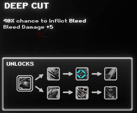 Deep Cut Disfigure Wiki Fandom