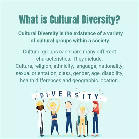Cultural Diversity Definition