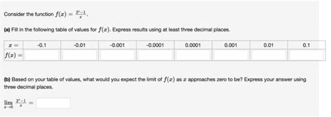 solved consider the function f x x2x−1 a fill in the