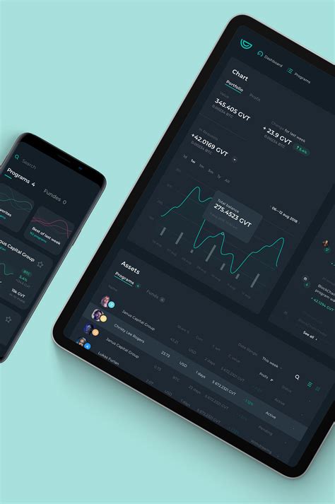 Dashboard Design Best User Dashboard Ui Examples Artofit