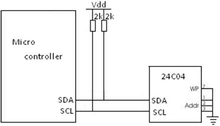 Interface I C EEPROM With LPC Arm Pantech AI