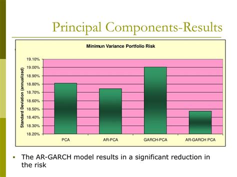 PPT Dynamic Principal Components In Optimal Portfolio Selection PowerPoint Presentation ID