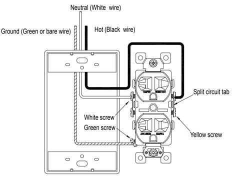 Duplex Receptacle Diagram At Eva Sherwin Blog