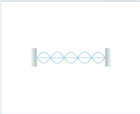 solved a 1 5 m long string is fixed at both ends and