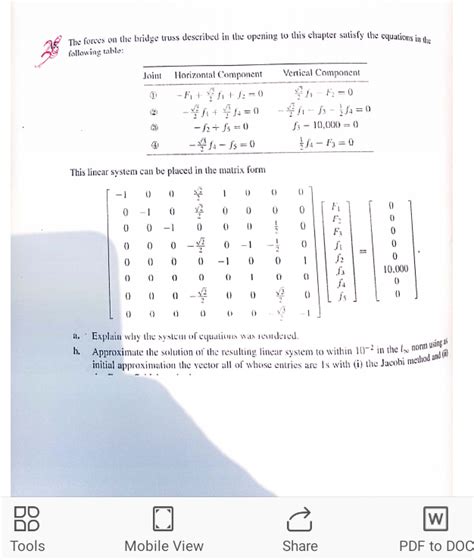 Solved Following Table Joint Initial Approximation The